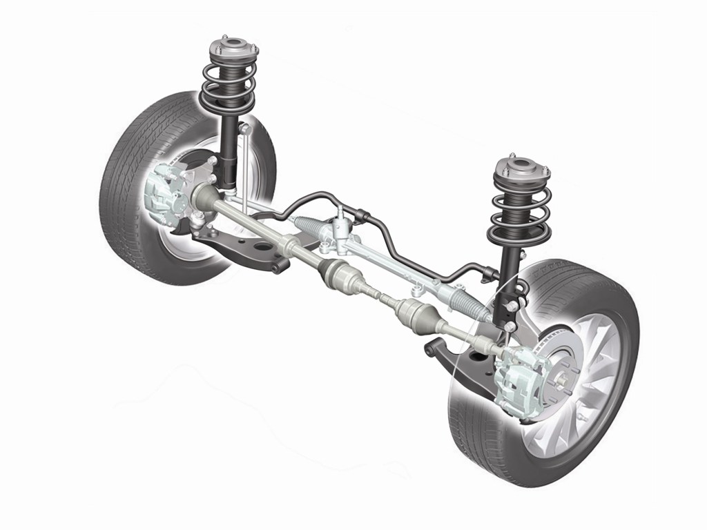 How Important is the Proper Work of Car's Suspension System | How Important
